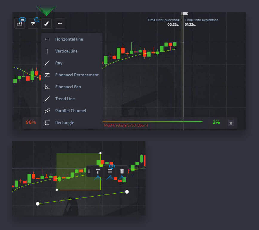Guide Trading Assets / Type de graphique / Indicateurs / Dessin