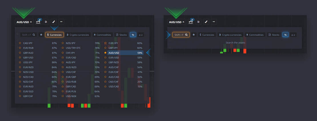 Guide Trading Assets / Type de graphique / Indicateurs / Dessin